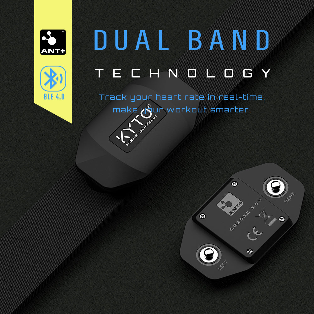 Bluetooth Mobile HRV Heart Rate Monitor with Ear Clip and Fingertip ...