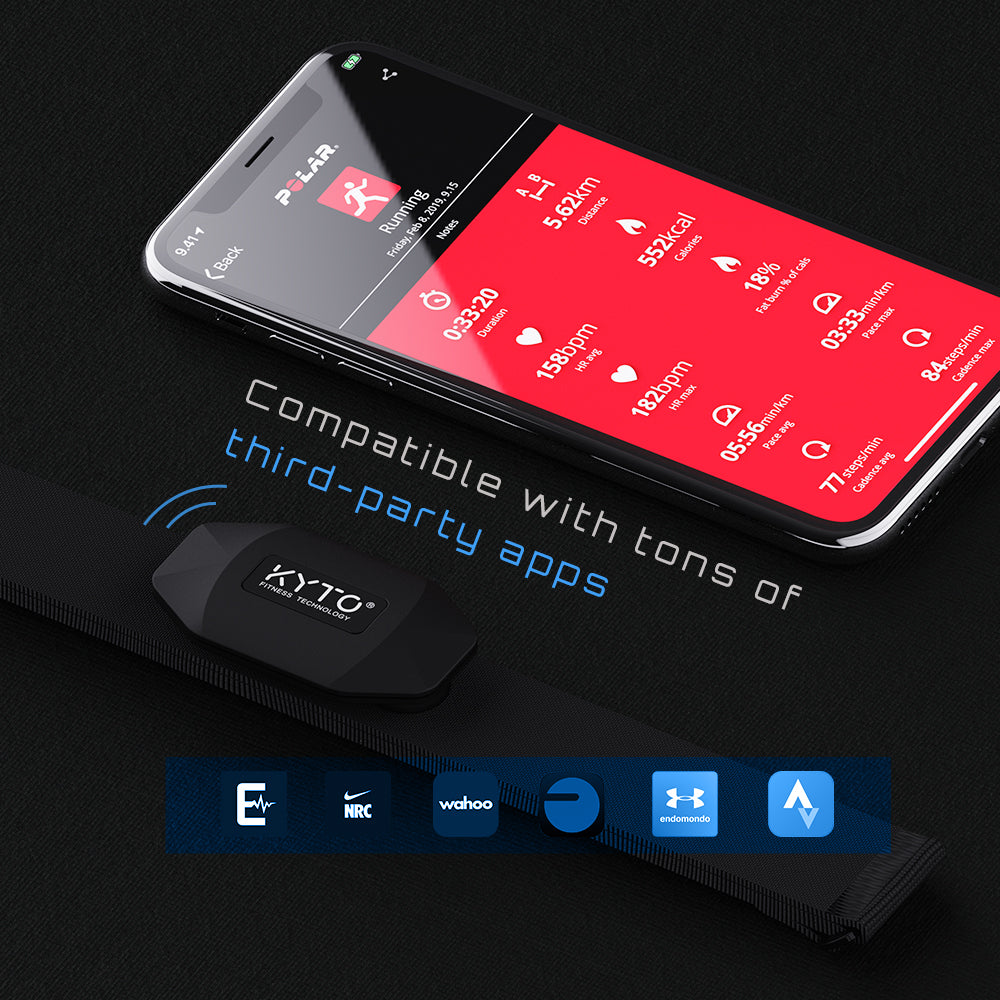 Bluetooth Mobile HRV Heart Rate Monitor with Ear Clip and Fingertip ...